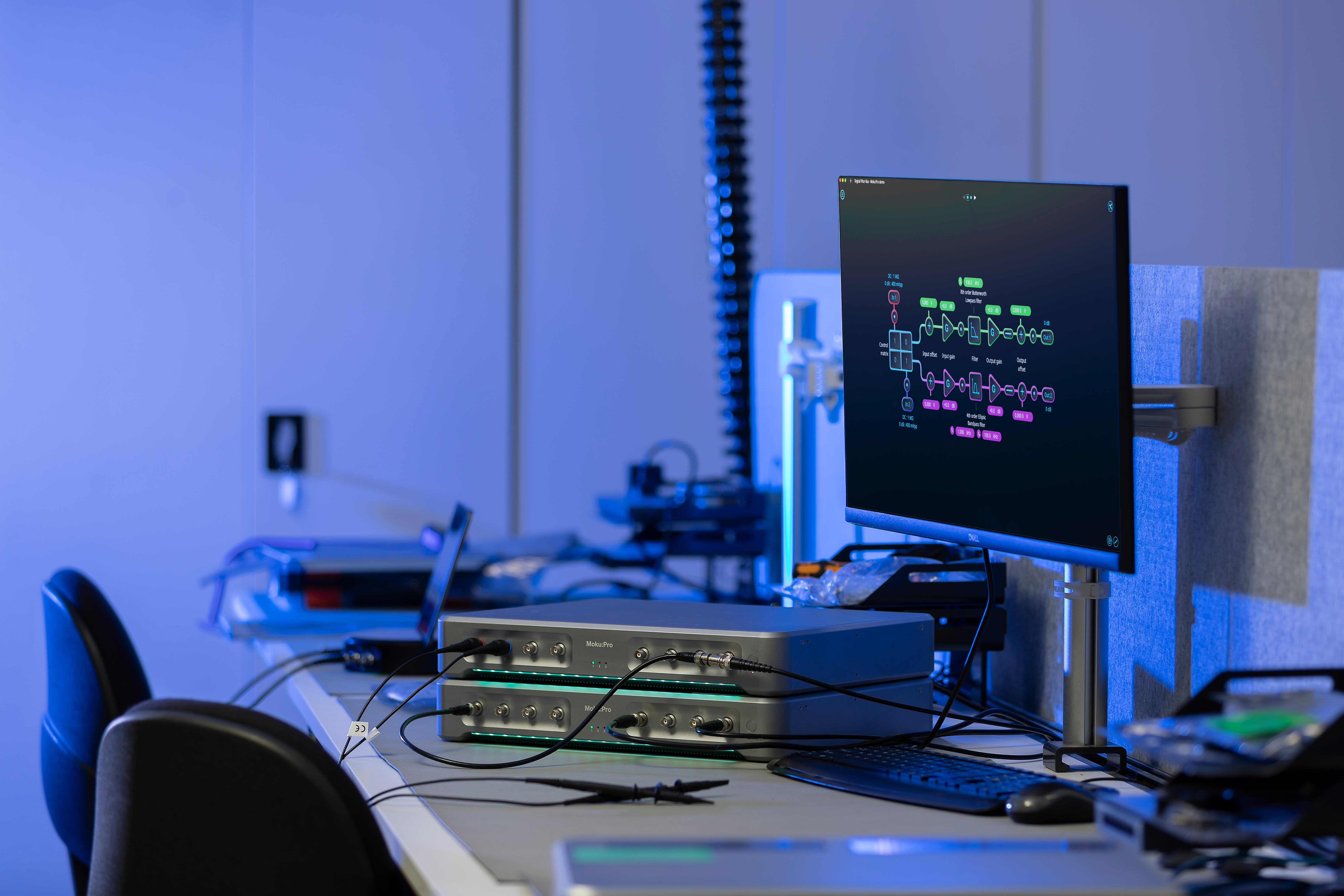 Mems Testing Solutions By Liquid Instruments